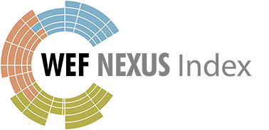 The WEF Nexus Index - The WEF Nexus Index